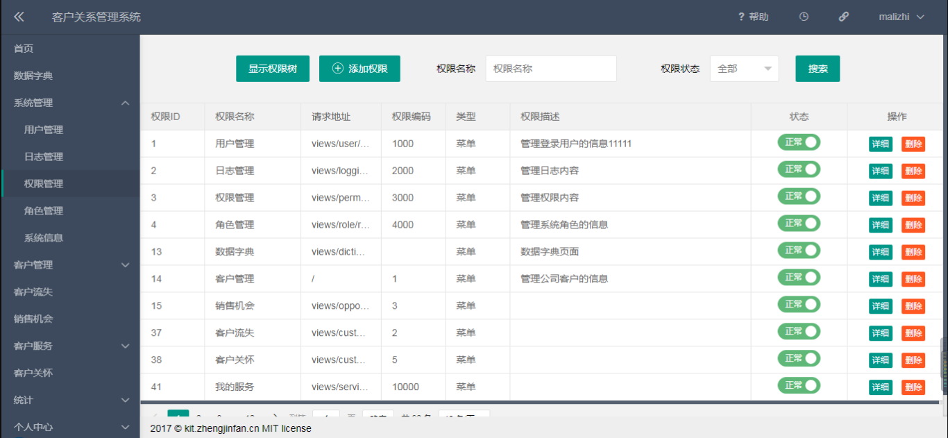 GitHub - malizhigithub/CRM: 基于SSM开发的客户关系管理系统