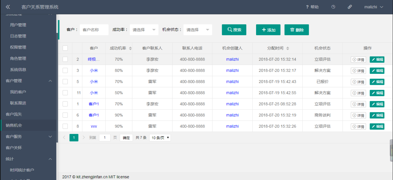 GitHub - malizhigithub/CRM: 基于SSM开发的客户关系管理系统